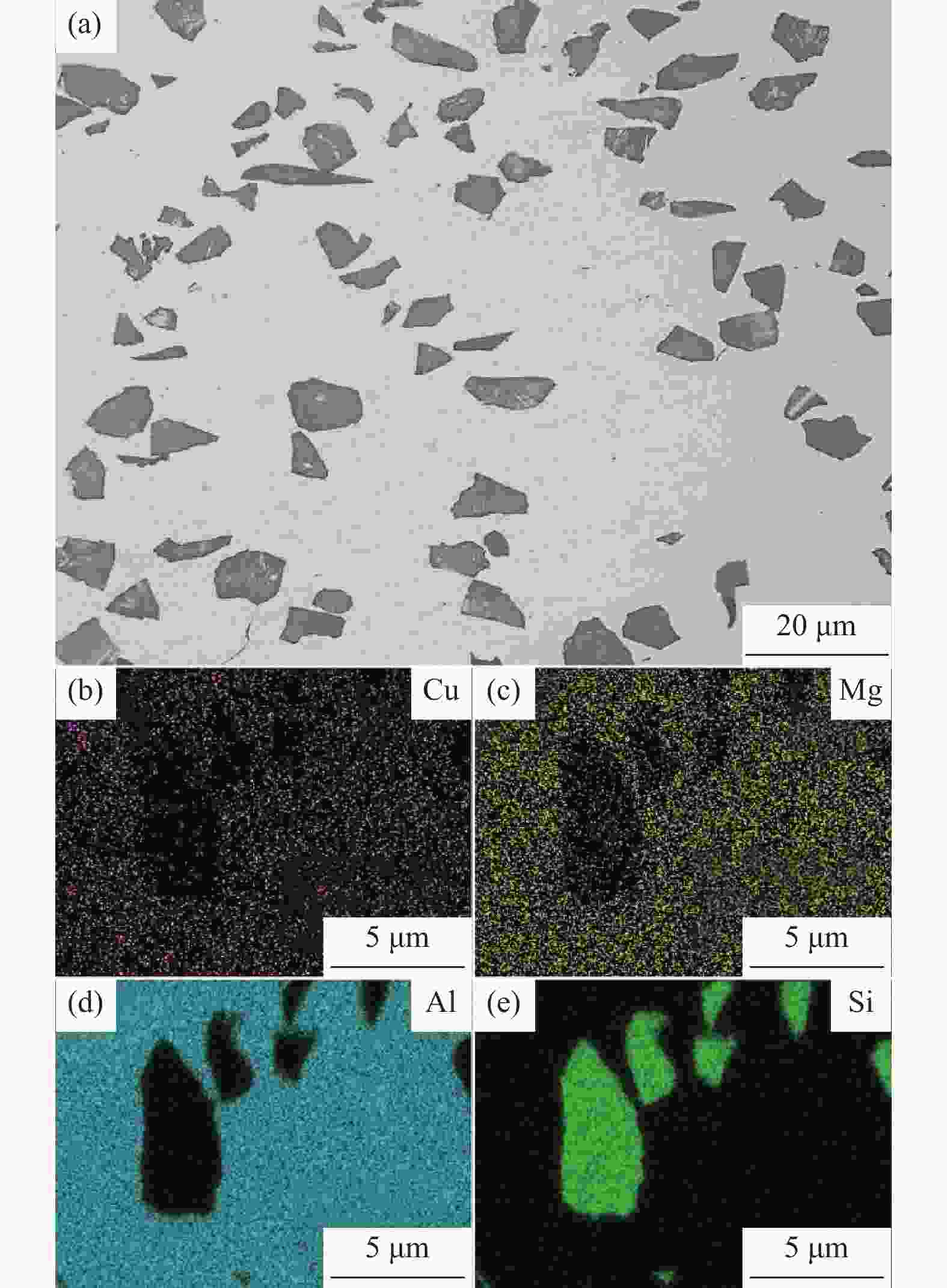航空用SiCp/Al复合材料热变形行为与环轧工艺研究